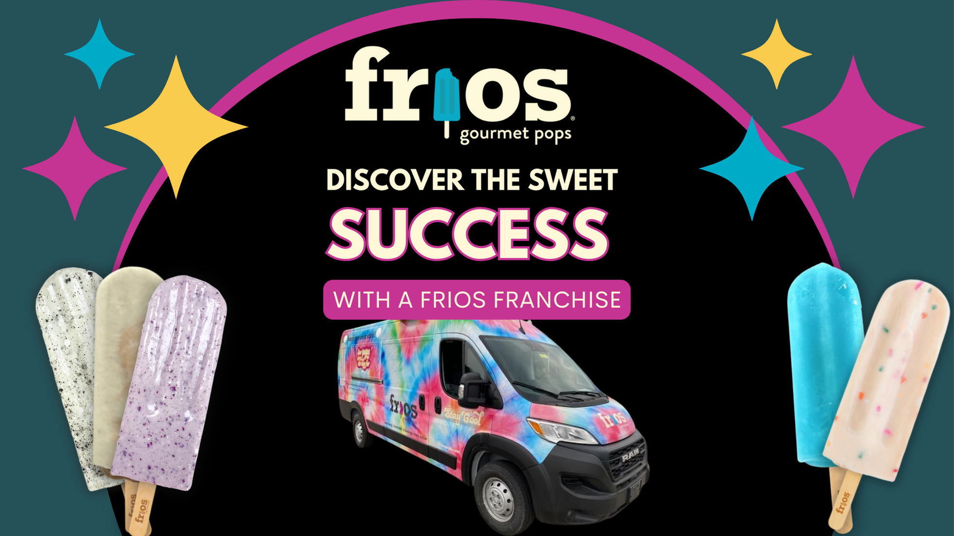 Frios Franchise Two Frios Franchisees Achieve Remarkable Expansion in ...